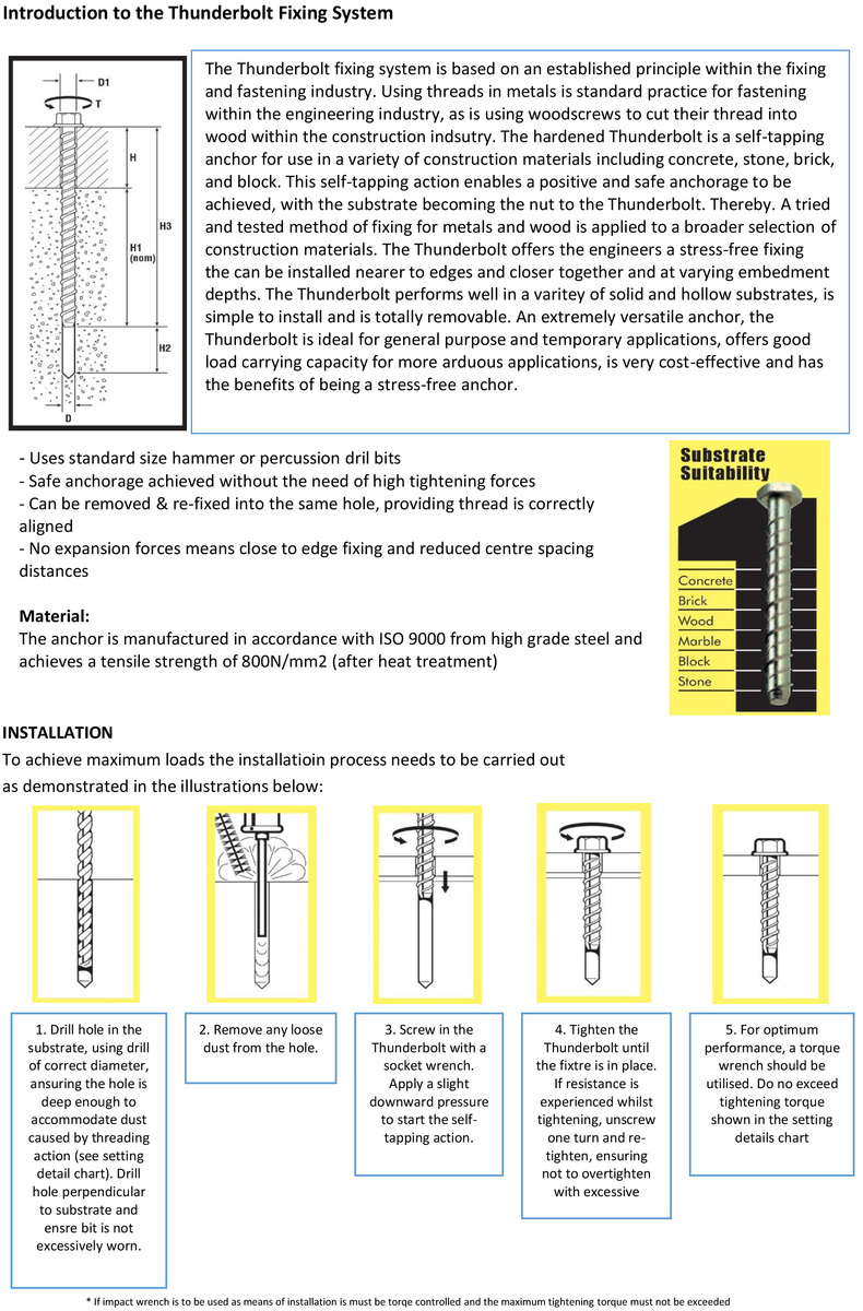 Introduction to Thunderbolts - PMH Supplies Ltd